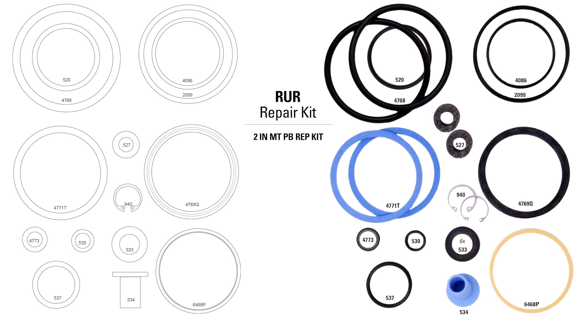 How to Repair and Change the Fail Position of a Cage-Guided High Pressure Control Valve | Kimray